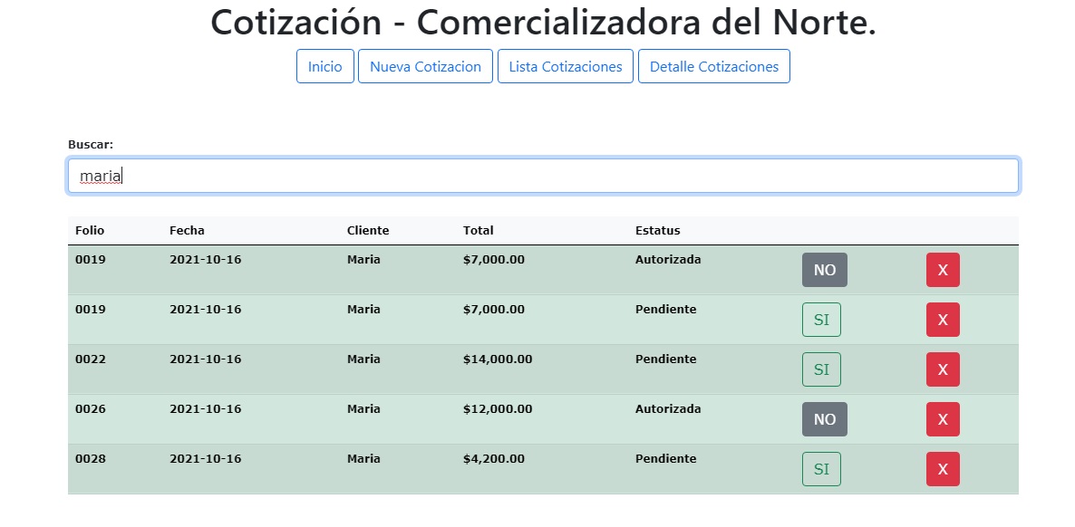 Web App google sheets - Estatus cotizaciones - Fórmulas Excel: Ejemplos ... Web App google sheets - Estatus cotizaciones - Fórmulas Excel: Ejemplos ...